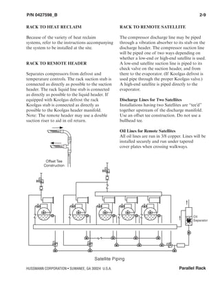 Hussman Rack Installation Manual | PDF