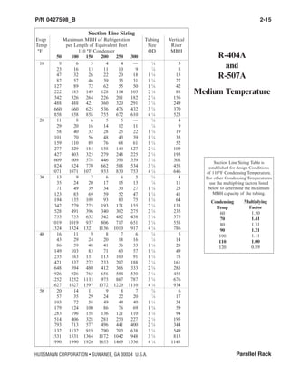 Hussman Rack Installation Manual | PDF
