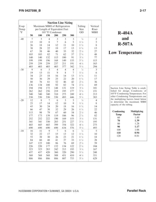 Hussman Rack Installation Manual | PDF