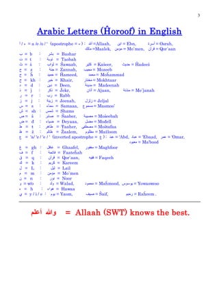 Arabic Letters in English | DOCX