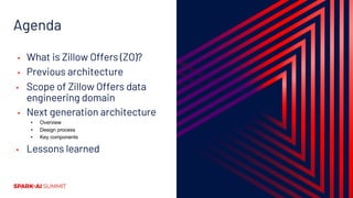 Designing the Next Generation of Data Pipelines at Zillow with Apache ...