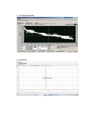 635nm 100mW PM Fiber Laser: Stable Light Source, The First Choice For ...