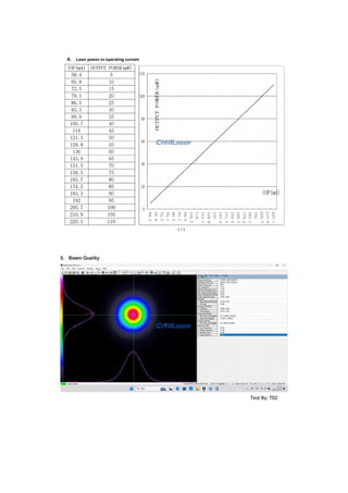 635nm 100mW PM Fiber Laser: Stable Light Source, The First Choice For ...