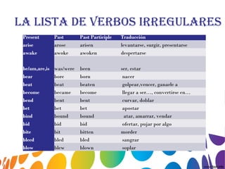 Los Verbos Irregulares | PPT