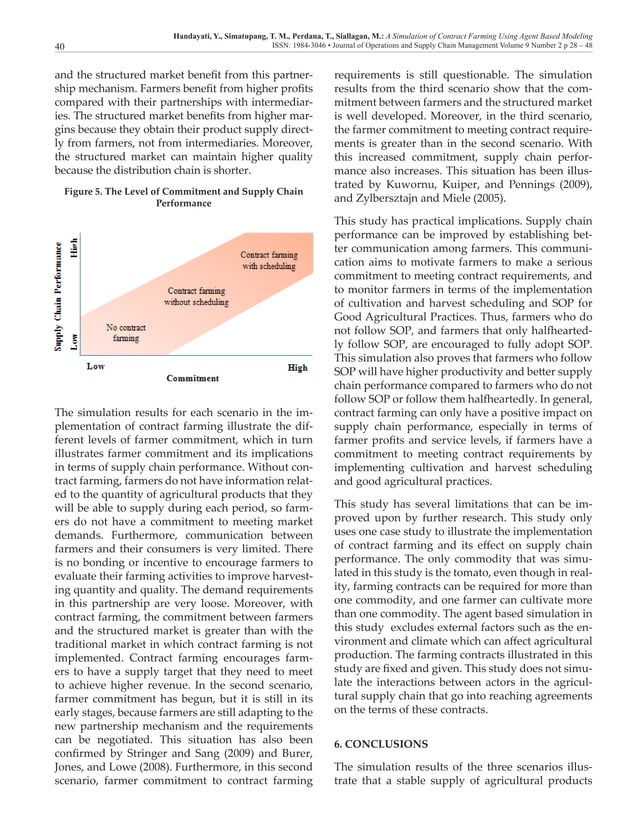 Logistics and Supply Chain: A simulation of contract farming using ...