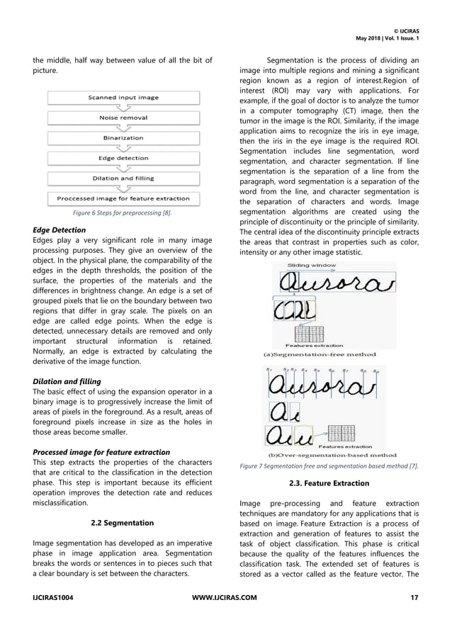 A SURVEY ON DEEP LEARNING METHOD USED FOR CHARACTER RECOGNITION | PDF