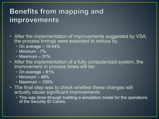 Application for Lecturer Presentation | PPT