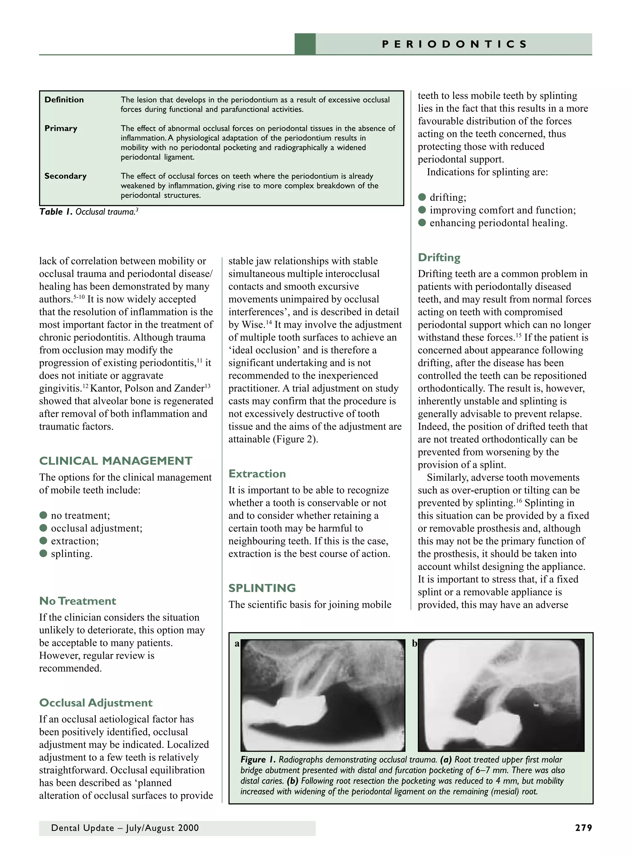 63668245 dental-update-periodontal-splinting-in-general-dental-practice ...