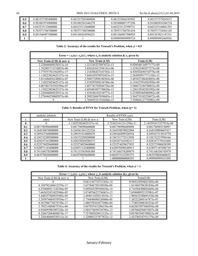 DESIGN SUITABLE FEED FORWARD NEURAL NETWORK TO SOLVE TROESCH'S PROBLEM | PDF | Physics | Science