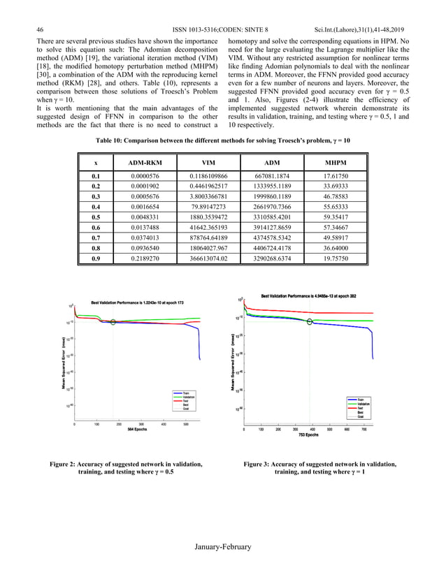 DESIGN SUITABLE FEED FORWARD NEURAL NETWORK TO SOLVE TROESCH'S PROBLEM | PDF | Physics | Science