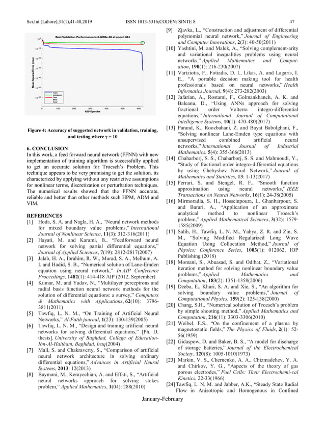 Design Suitable Feed Forward Neural Network To Solve Troeschs Problem Pdf 