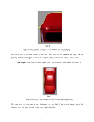 Automobile design final | DOCX
