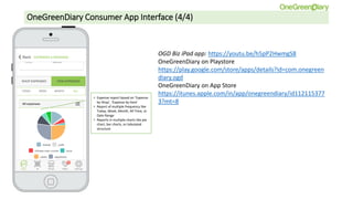 OneGreenDiary Deck | PPT