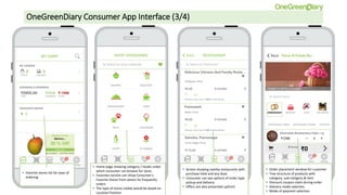 OneGreenDiary Deck | PPT