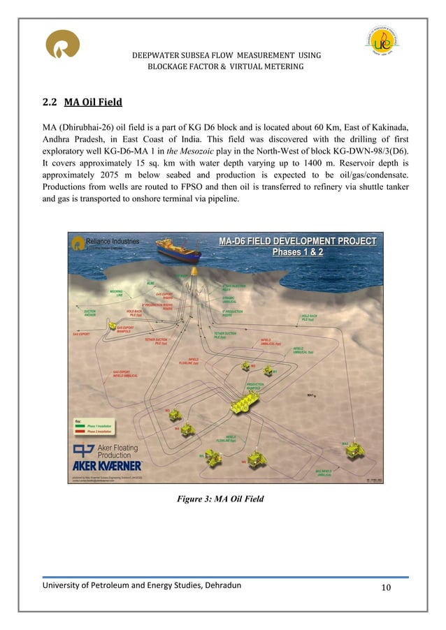 Final-Report_on_Deep_water_flow_measurement | PDF