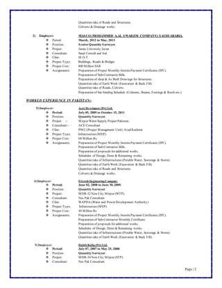 QUANTITY SURVEYOR (MUHAMMAD AZEEM) UPDATED 1-22-2017 | PDF
