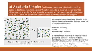 63747_Unidad_2_Muestreo estadisti_p.pptx