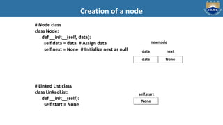 Linked list ppt | PPT