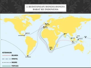 Kedatangan Bangsa Barat ke indonesia kkhkjhj | PPTX