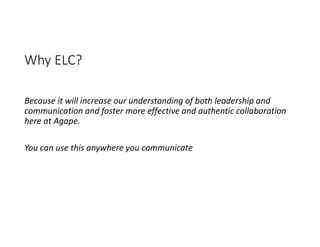 Effective Leadership Communication Presentation | PDF