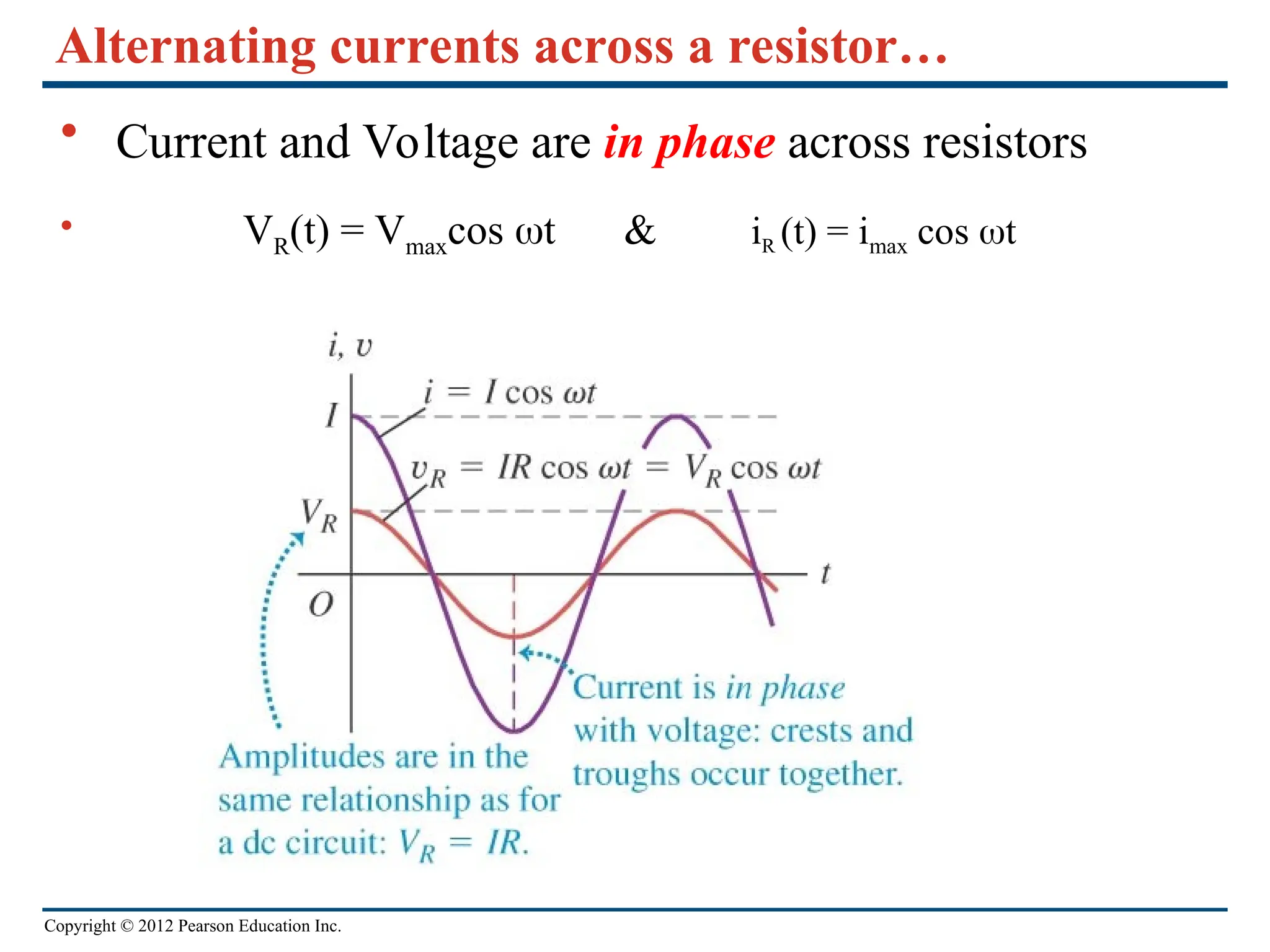 Alternating current - fundamentals for CBSE Class XII | PPT
