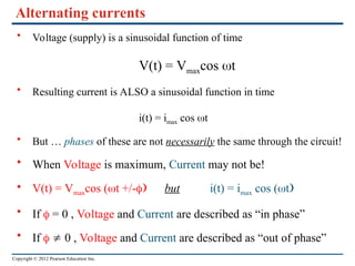 Alternating current - fundamentals for CBSE Class XII | PPT