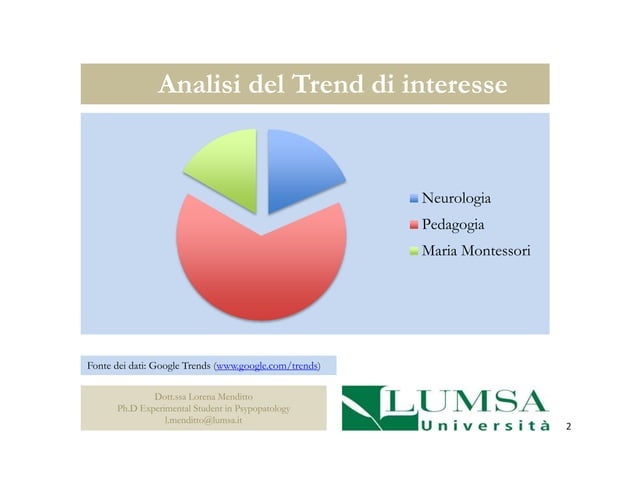 Abstract lezione | PPT