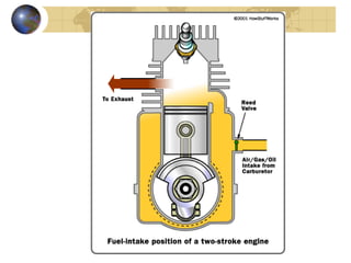 637_________InternalCombUSTION ENGINE.ppt