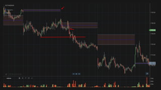 638166348215795716trading-with-cpr-(central-pivot-range)-(1).pdf