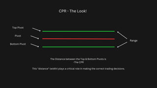 638166348215795716trading-with-cpr-(central-pivot-range)-(1).pdf