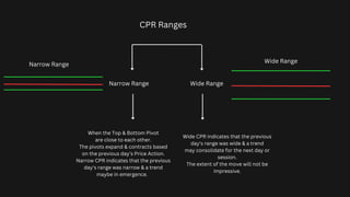 638166348215795716trading-with-cpr-(central-pivot-range)-(1).pdf