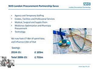 Mick Corti Presentation (final) | PDF