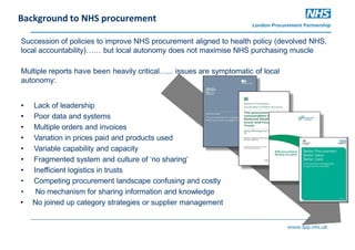 Mick Corti Presentation (final) | PDF