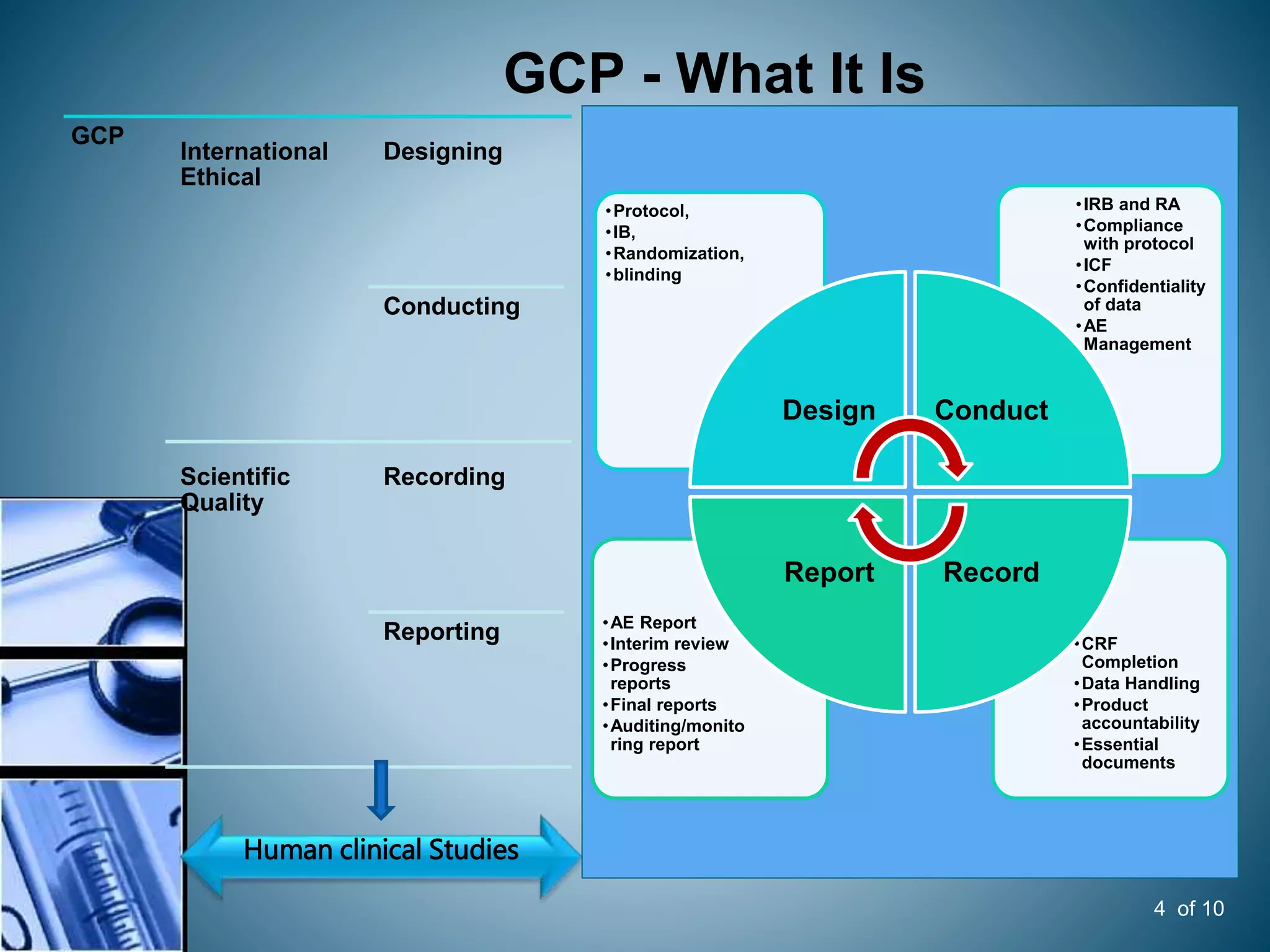 GCP | PPT
