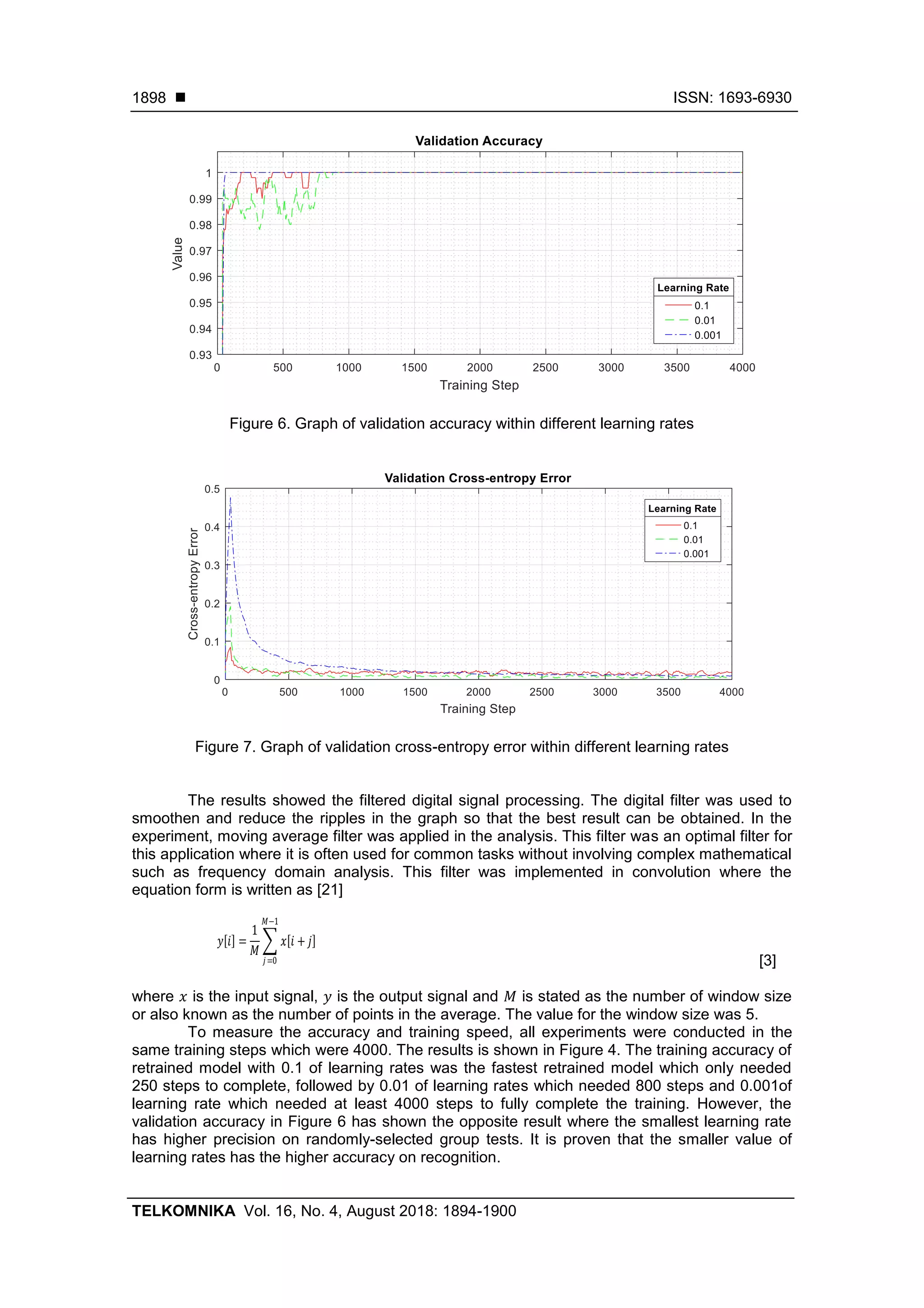 Training of Convolutional Neural Network using Transfer Learning for Aedes Aegypti Larvae | PDF