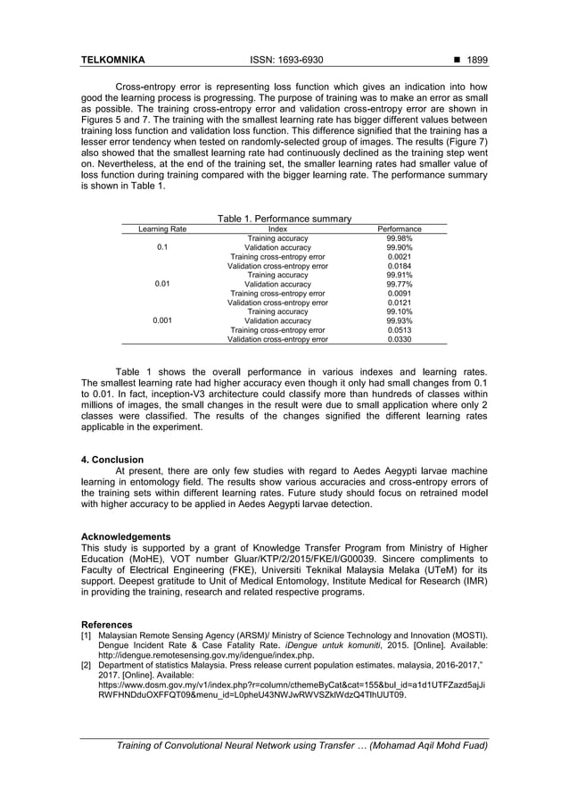 Training Of Convolutional Neural Network Using Transfer Learning For Aedes Aegypti Larvae Pdf