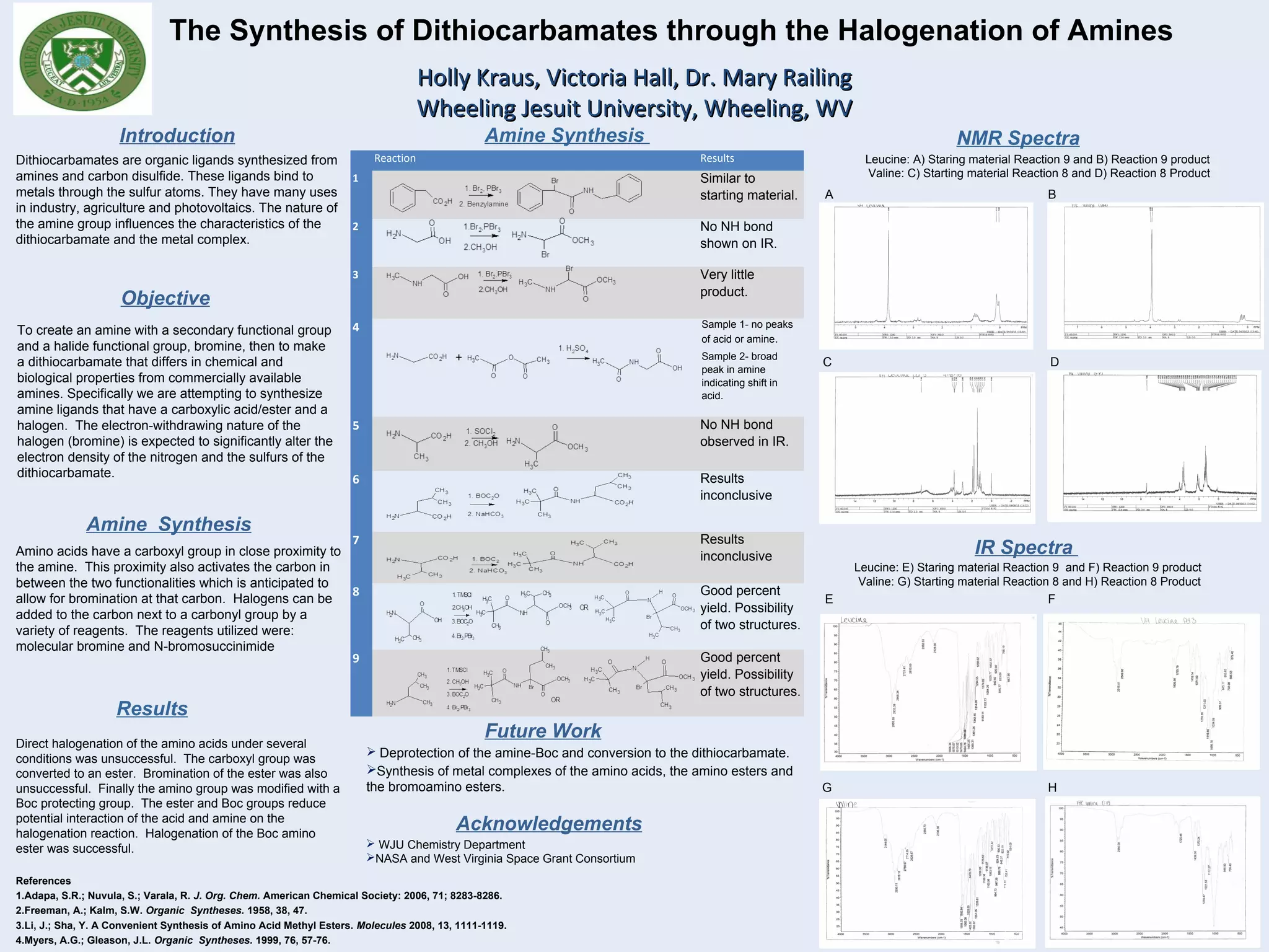 acs poster 2015 | PPT