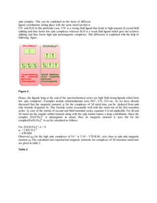 Magnetic Properties of Lanthanides | DOC