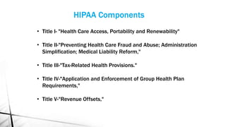 HIPAA Violations and Penalties power point | PPTX