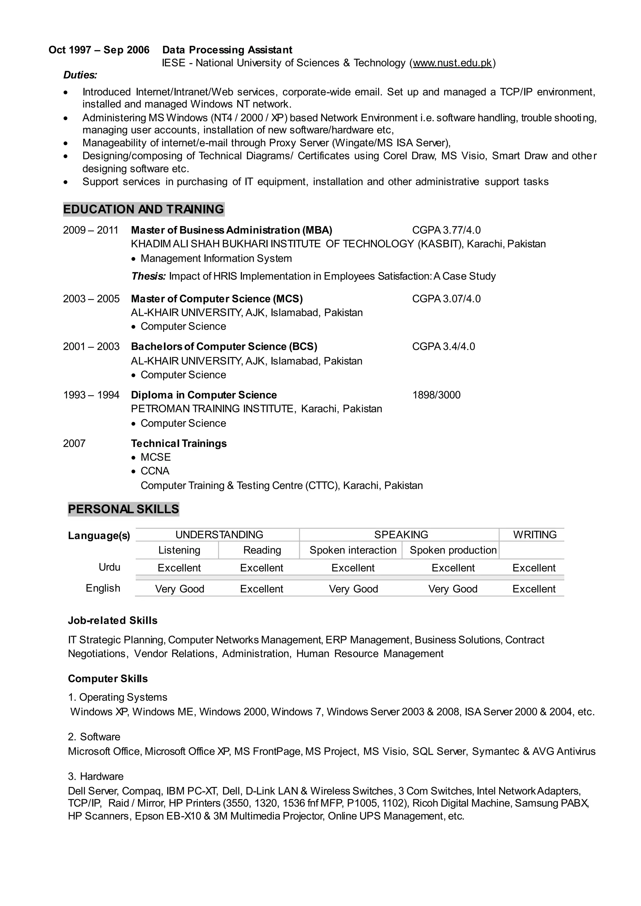 CV Muhammad Rizwan (Nov. 16) | DOCX