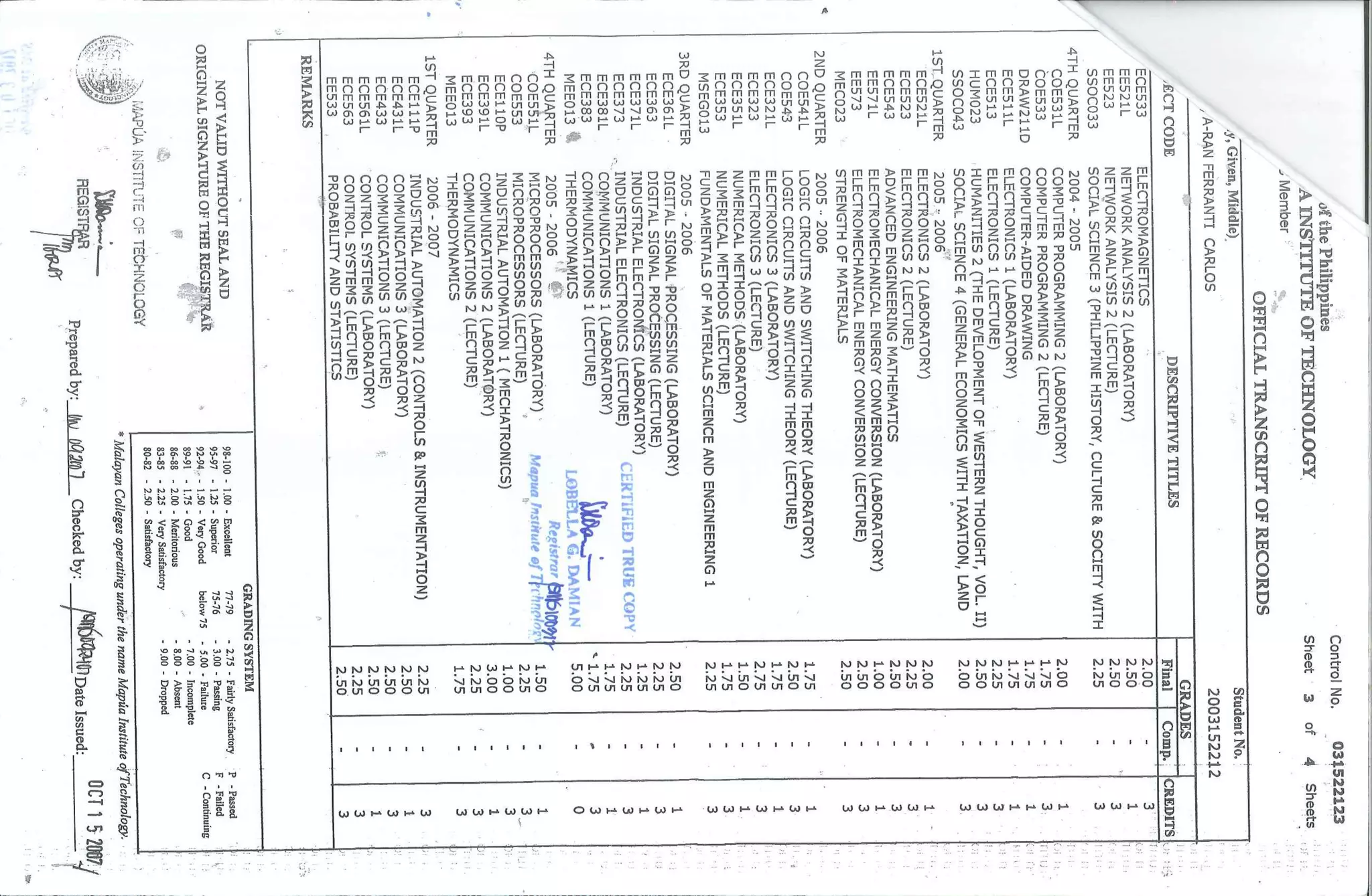 Mapua BS Certificate & TOR (Phils DFA & CHED - Authenticated) | PPT