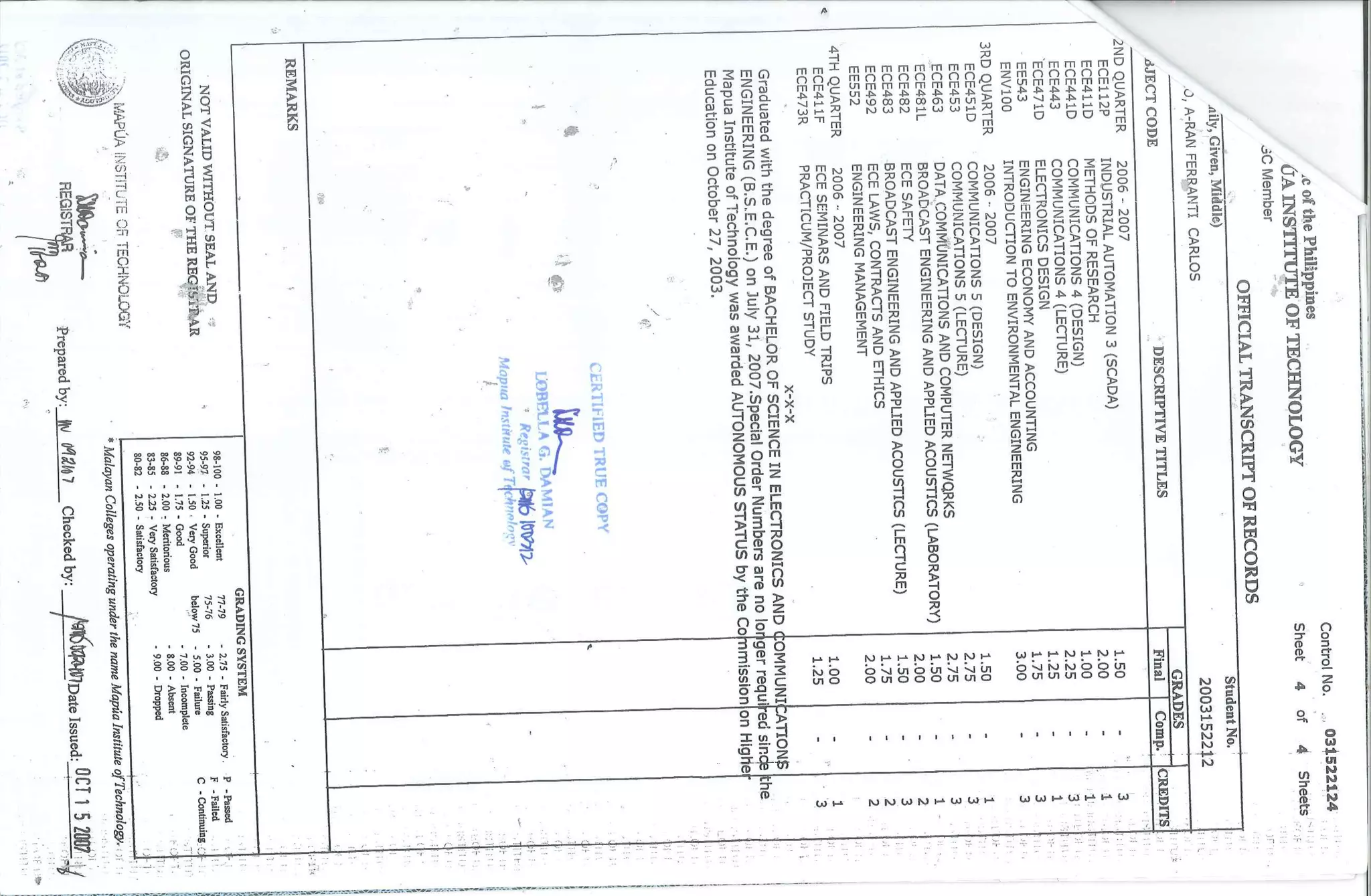 Mapua BS Certificate & TOR (Phils DFA & CHED - Authenticated) | PPT