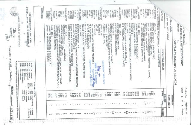 Mapua BS Certificate & TOR (Phils DFA & CHED - Authenticated) | PPT