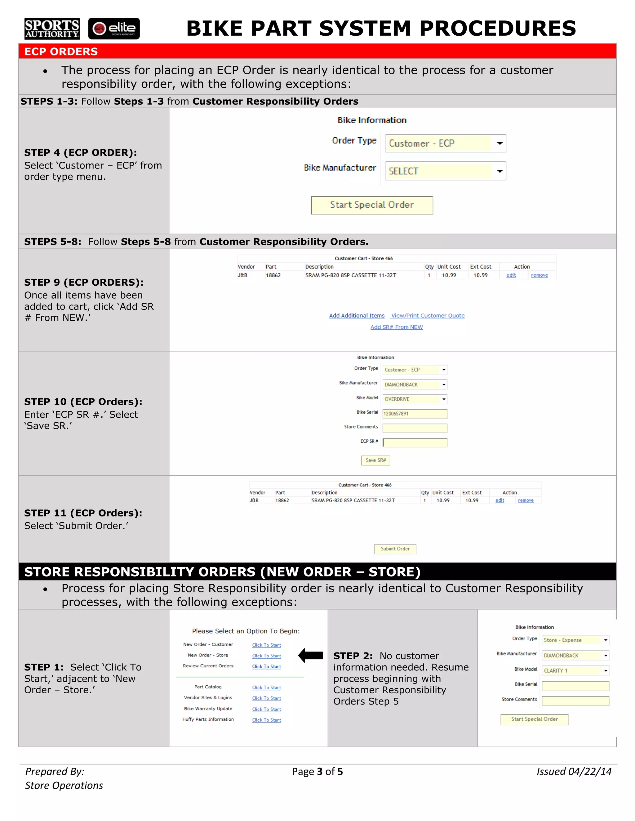 BikeOrderProcessV2 | PDF