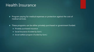 Health Insurance in US | PPTX | Health Insurance | Insurance