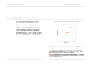 marine_roadmap_eti_ukerc | PDF | Power and Energy Industry | Industries