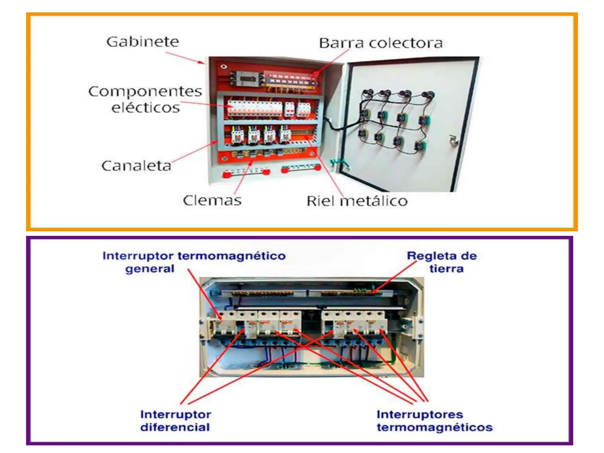 DIMENSIONAMIENTO Y MONTAJE DE TABLERO ELECTRICO PARA MOTORES DE ...