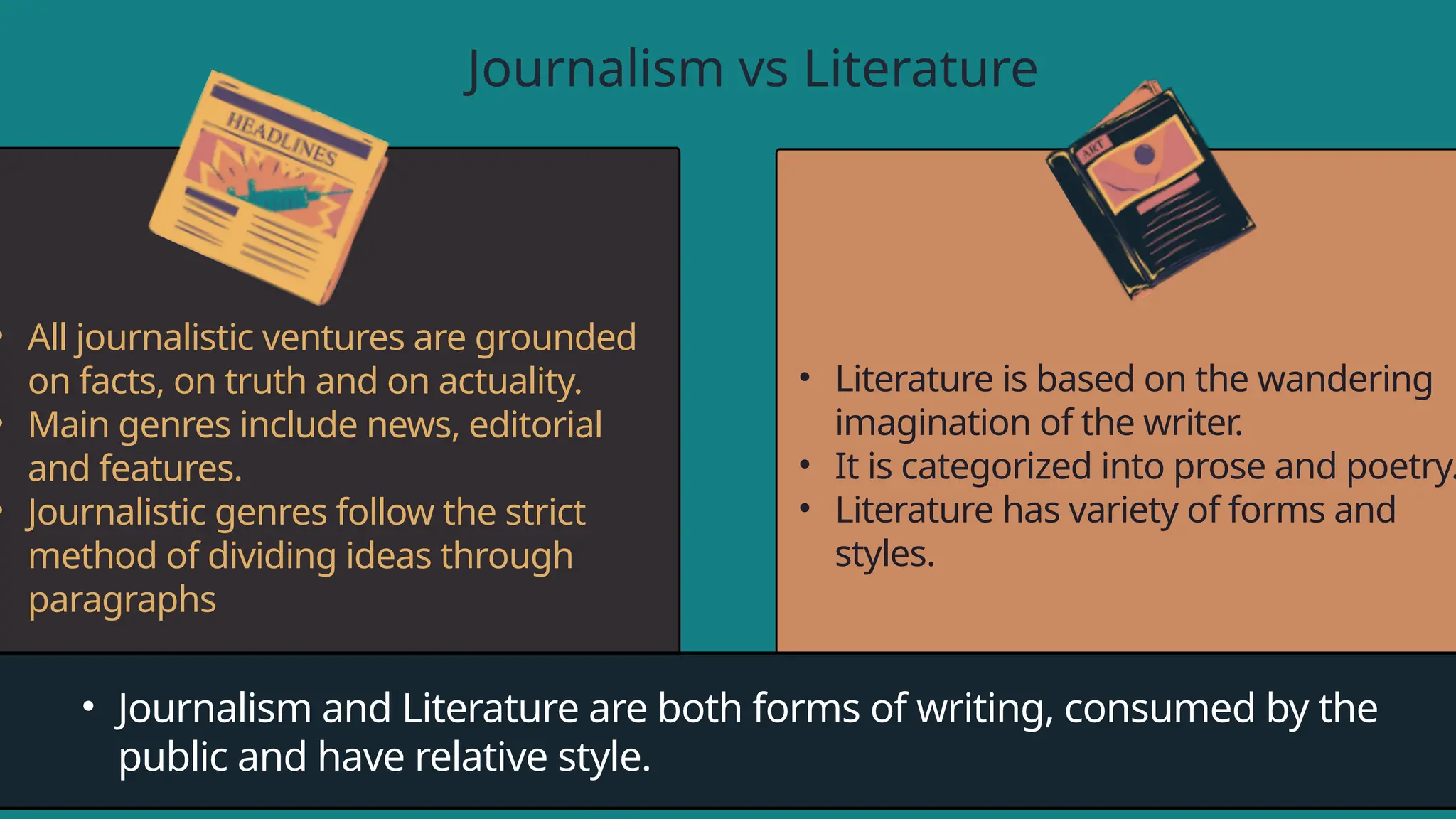 639304128-Campus-Journalism-Chapter-1.pptx