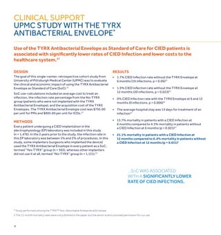 TYRX Brochure | PDF
