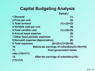 Chapter 14 - Multinational Capital Budgeting | PPT